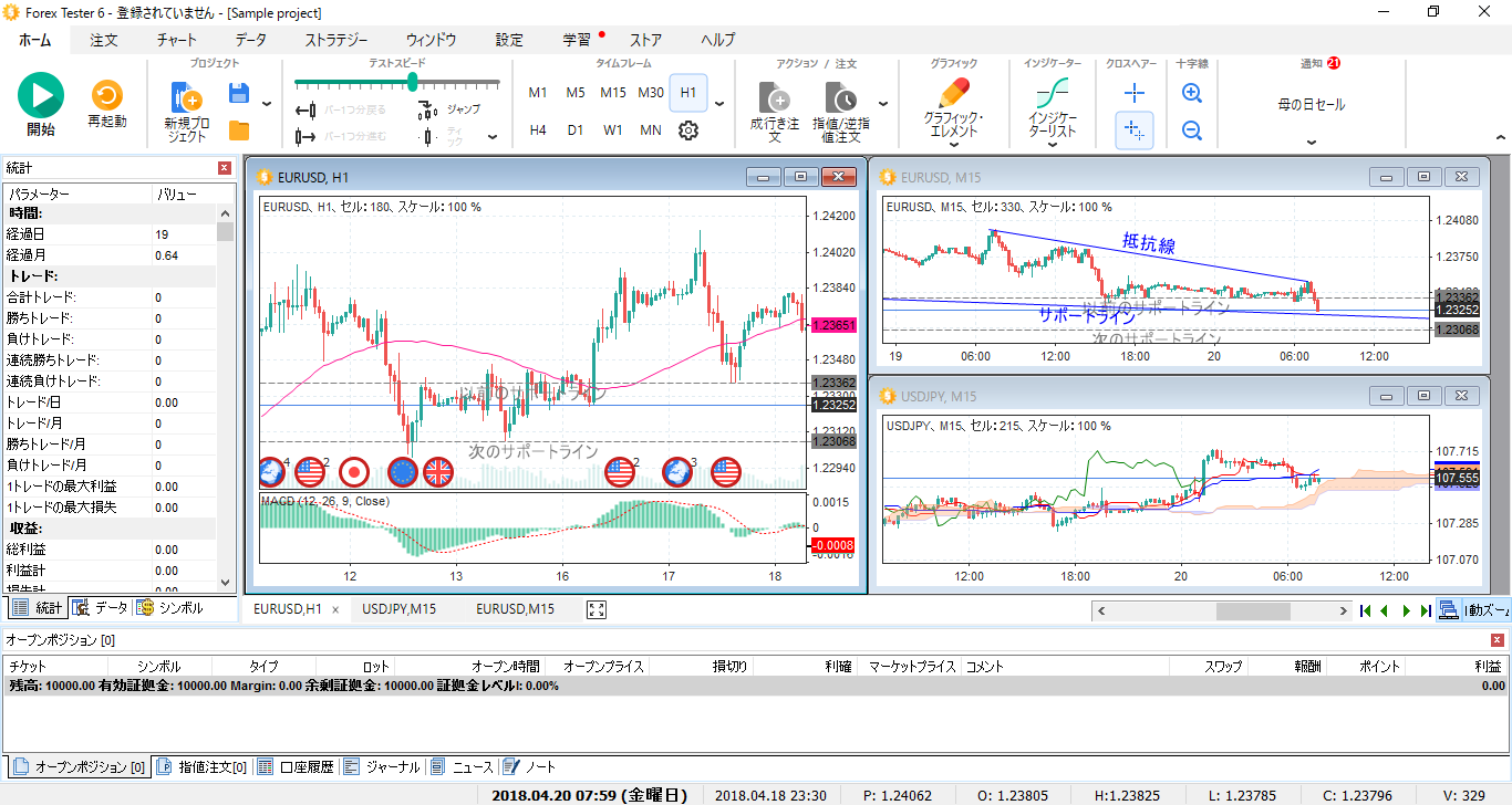 フォレックステスターはどれを買うべき？ オンラインと6を機能と料金で徹底比較